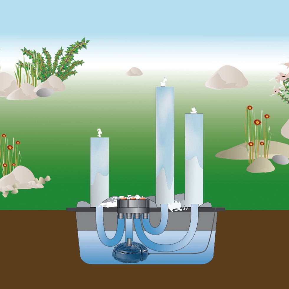 FIAP premiumdesign WaterPillar Art. Nr. 2601-Gartenteich-Gartendesign ...