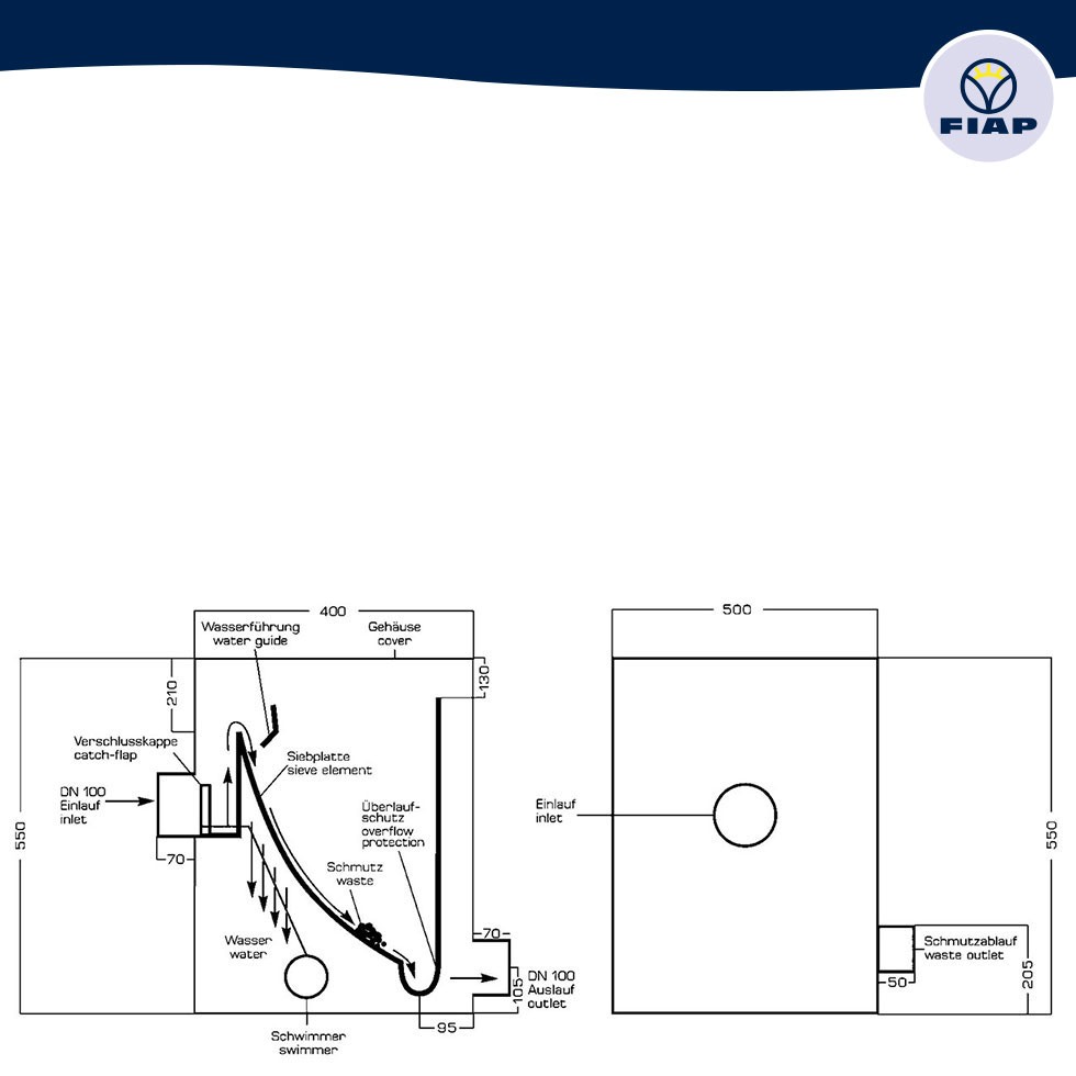 FIAP Spalt Active 22.000 Pumpversion Art. Nr. 2853-Aquakultur-Filter ...