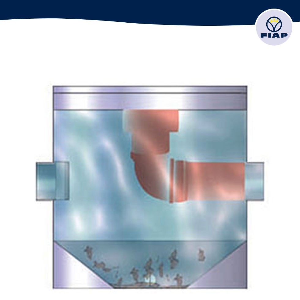 FIAP Modul Active Vortex Art. Nr. 2860-Aquakultur-Filter-Teich ...